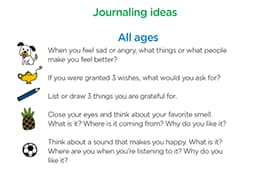 Journaling Ideas – Coping Skills for Kids | Strong4Life